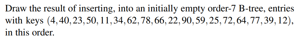 Solved Draw the result of inserting, into an initially empty | Chegg.com