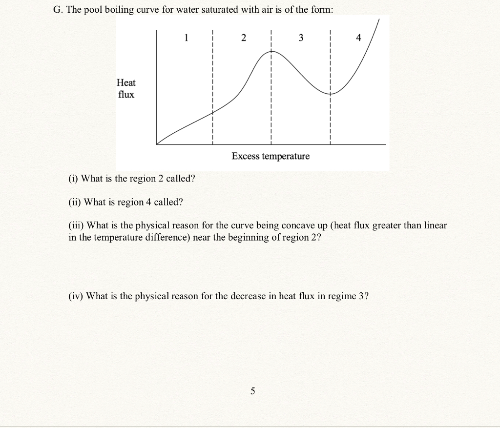 Solved G. The pool boiling curve for water saturated with | Chegg.com