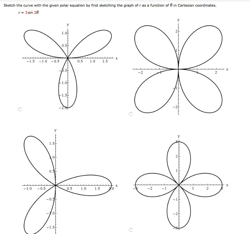 Solved in Cartesian coordinates. Sketch the curve with the | Chegg.com