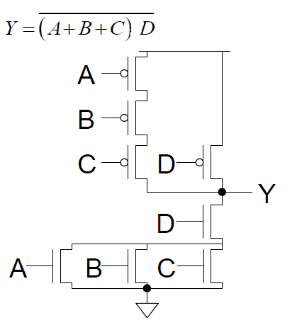 Solved 1. Explain the steps it takes to design the | Chegg.com