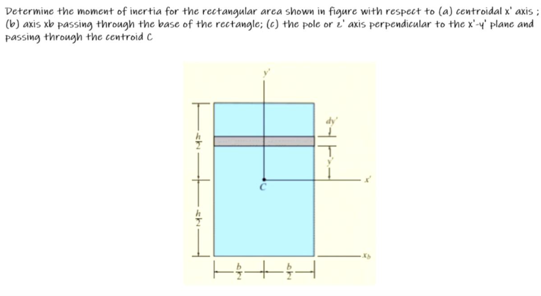 Solved Determine the moment of ﻿inertia for the rectangular | Chegg.com