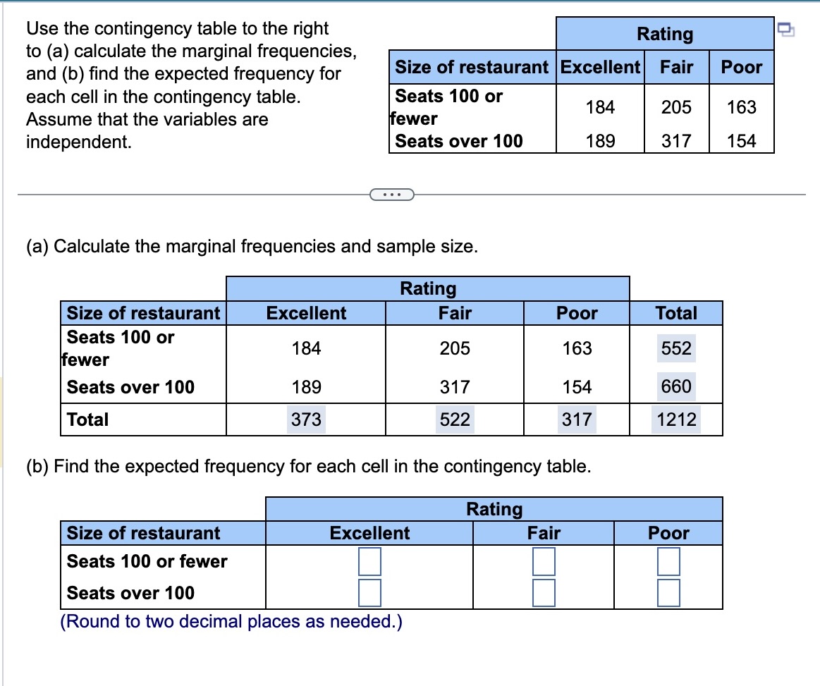 Solved Use the contingency table to the right to (a) | Chegg.com