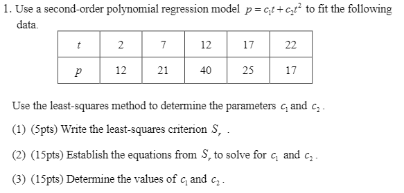 Solved 1. Use a second-order polynomial regression model | Chegg.com
