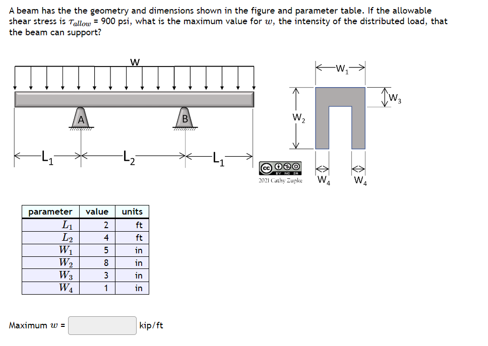 Solved A beam has the the geometry and dimensions shown in | Chegg.com