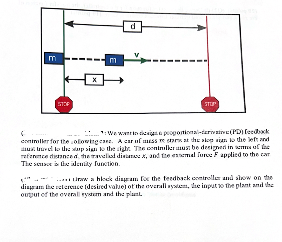 ( ∵ ?. We want to design a proportional-derivative | Chegg.com