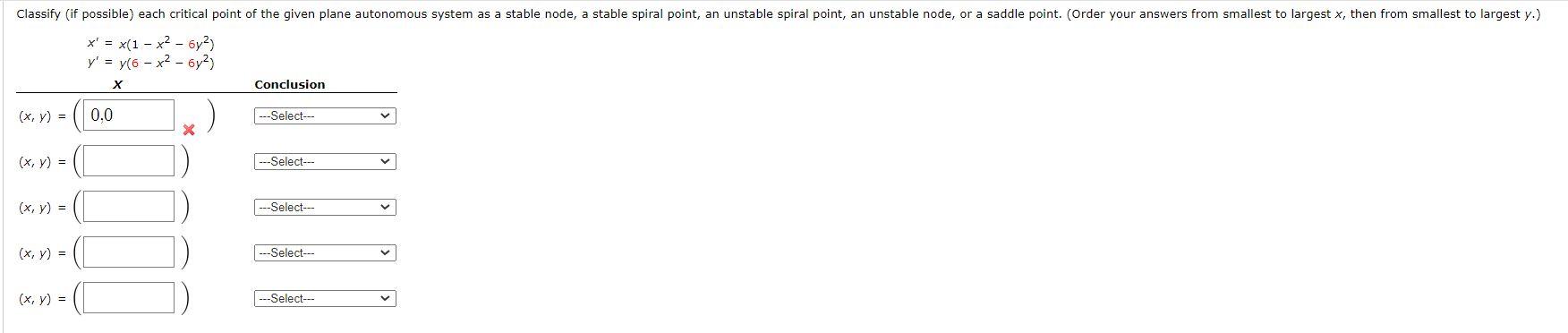 Solved Classify (if possible) each critical point of the | Chegg.com