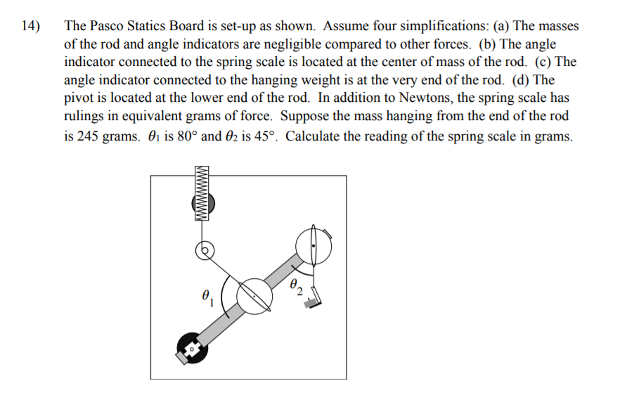 Solved 14) The Pasco Statics Board is set-up as shown. | Chegg.com