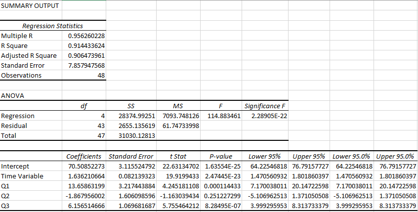Solved Can be shown through excel but please show work! 1. | Chegg.com