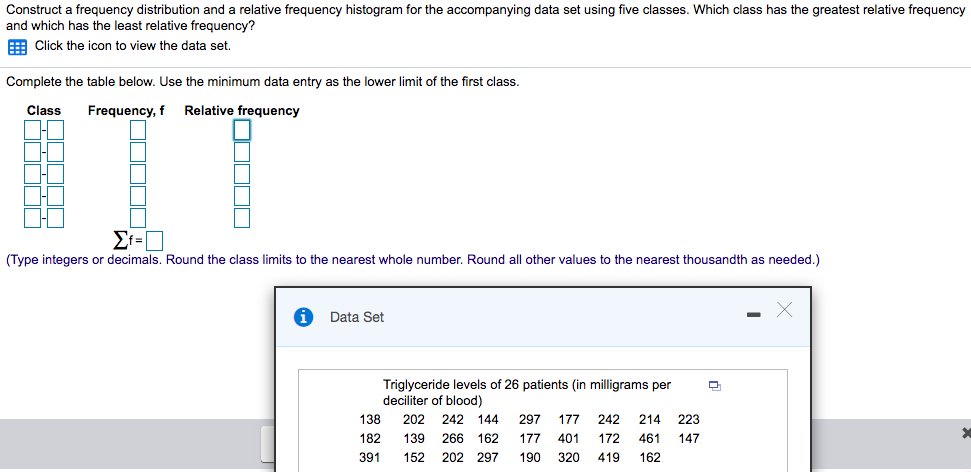 Solved Construct a frequency distribution and a relative | Chegg.com