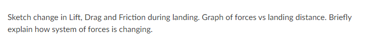 Solved Sketch change in Lift, Drag and Friction during | Chegg.com
