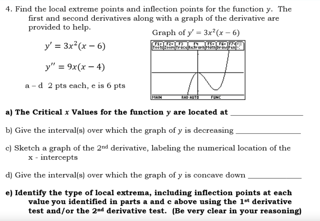 Solved 4. Find the local extreme points and inflection | Chegg.com