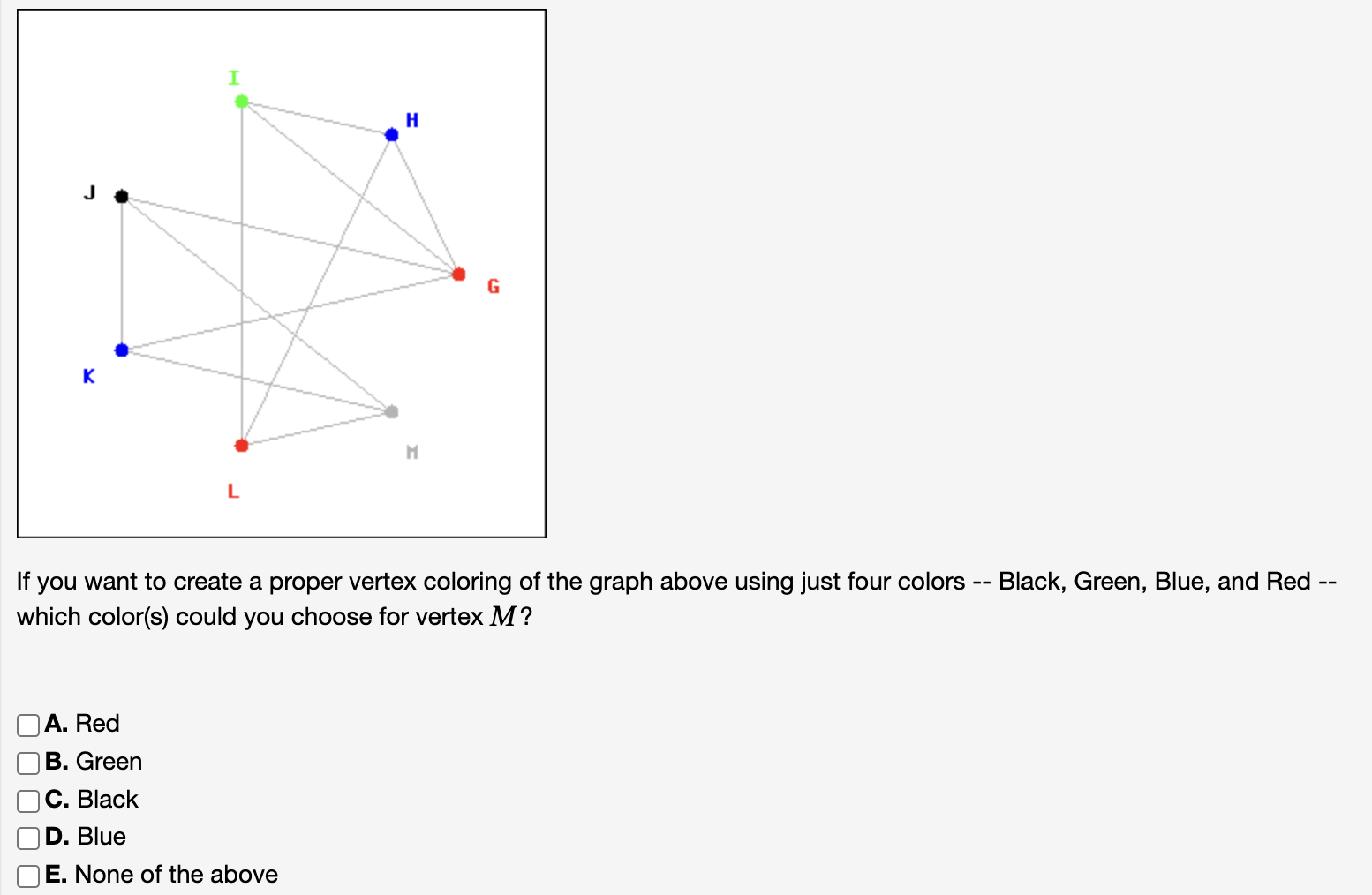 Solved If you want to create a proper vertex coloring of the | Chegg.com