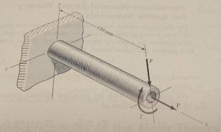 [Solved]: USING TRESCA THEORY The cantilevered tube sho