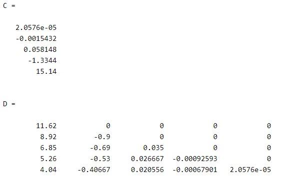 MATLAB how to solve y1, y2, and y3 given lagrange, | Chegg.com