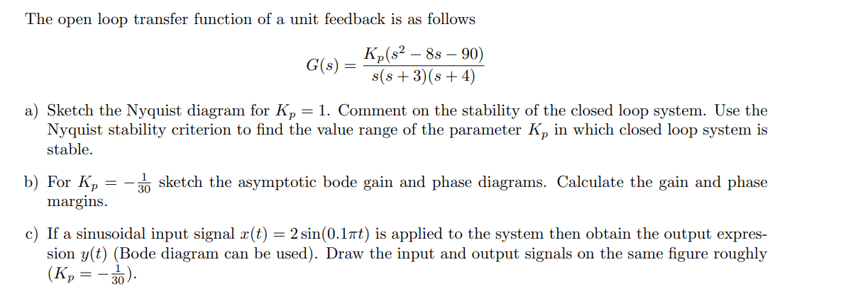 Solved The open loop transfer function of a unit feedback is | Chegg.com