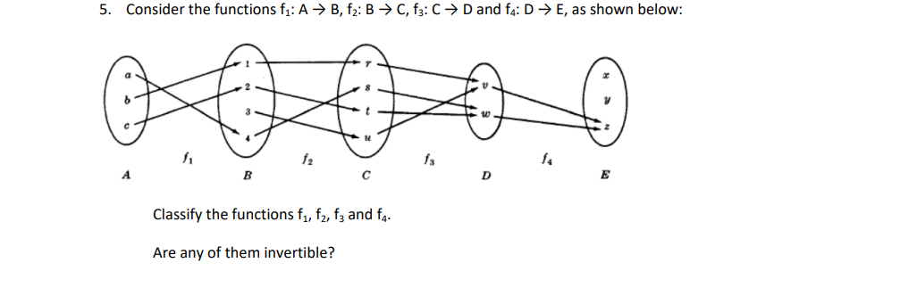 Solved 5. Consider the functions f1:A→B,f2:B→C,f3:C→D and | Chegg.com Solved 5. Consider the functions f1:A→B,f2:B→C,f3:C→D and | Chegg.com