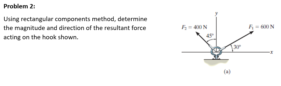 Solved Problem 2: Using rectangular components method, | Chegg.com