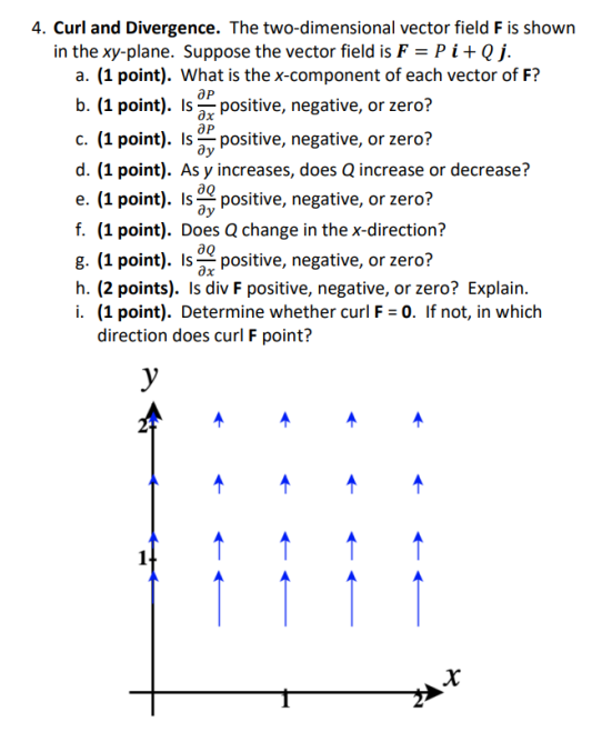 Solved до 4. Curl and Divergence. The two-dimensional vector | Chegg.com