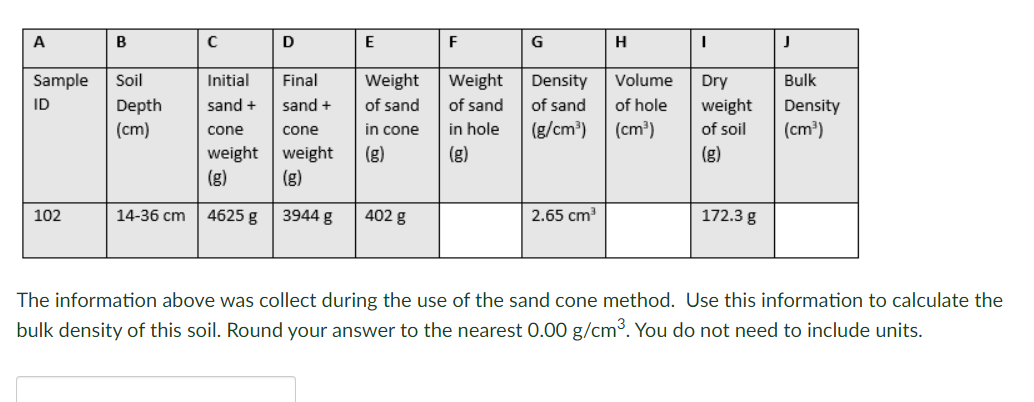 Solved A B с D E F G H I J Sample ID Soil Depth (cm) Initial | Chegg.com