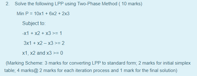 Solved 2. Solve the following LPP using Two-Phase Method ( | Chegg.com