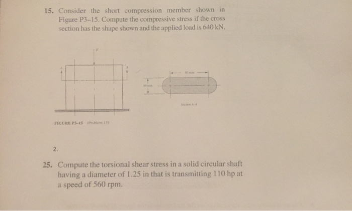 Solved Consider the short compression member shown in Figure | Chegg.com