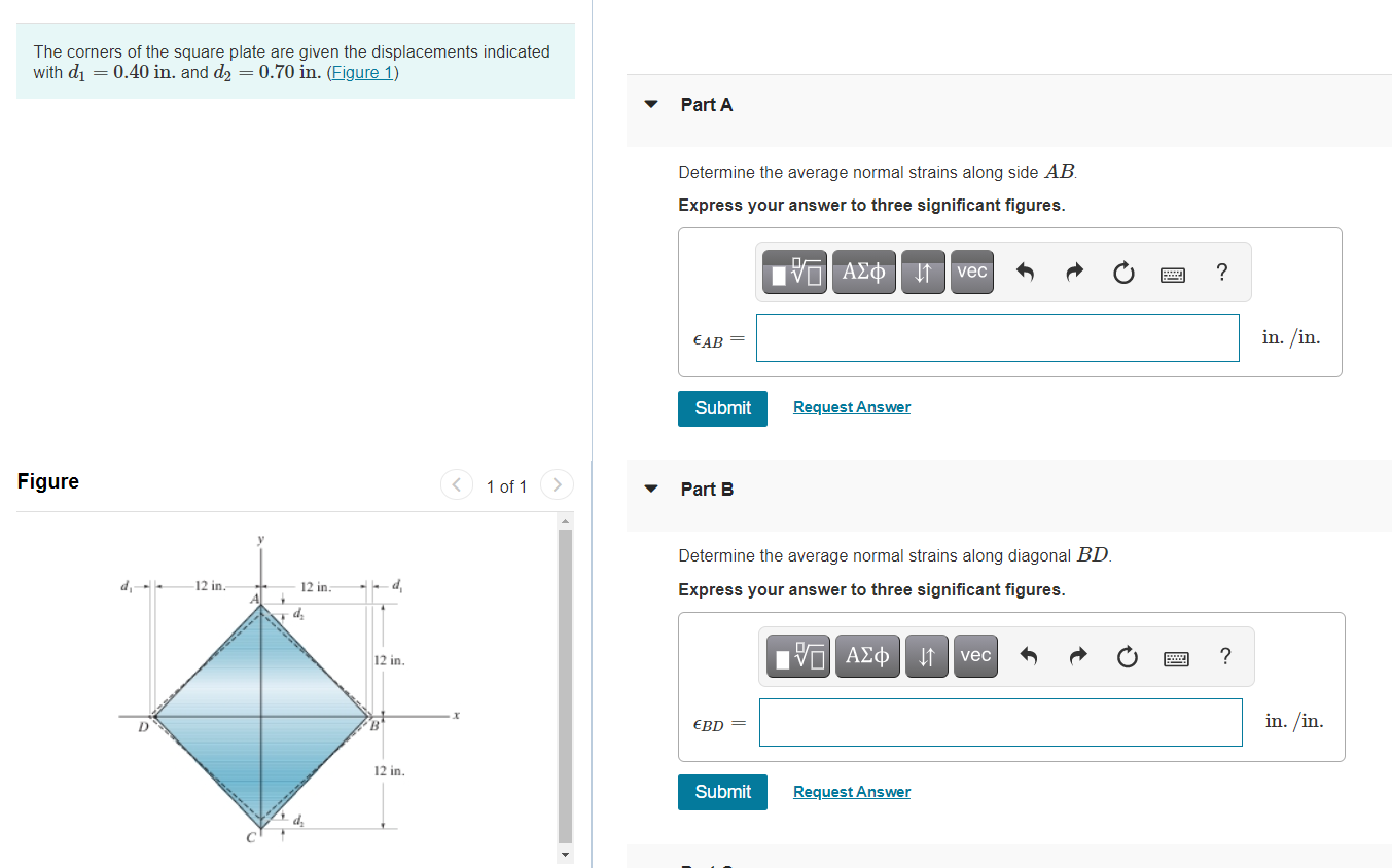 Solved The corners of the square plate are given the | Chegg.com