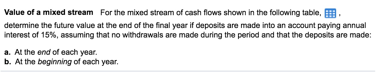 Solved Value of a mixed stream For the mixed stream of cash | Chegg.com