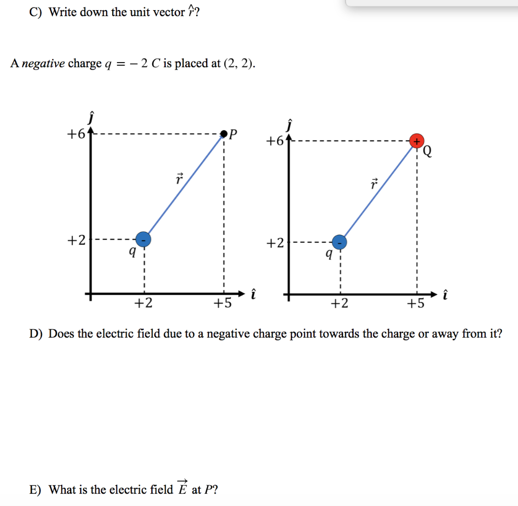 Solved Problem #1 Î +64 ř +2 - - - î +2 +5 A A A A) Express | Chegg.com