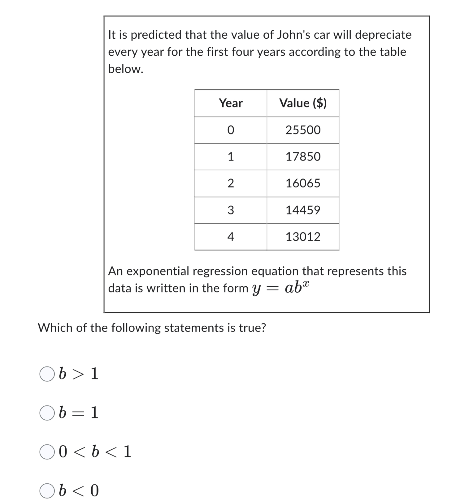 Solved It is predicted that the value of John's car will | Chegg.com