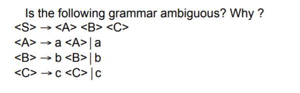 Solved Is the following grammar ambiguous? Why? → | Chegg.com