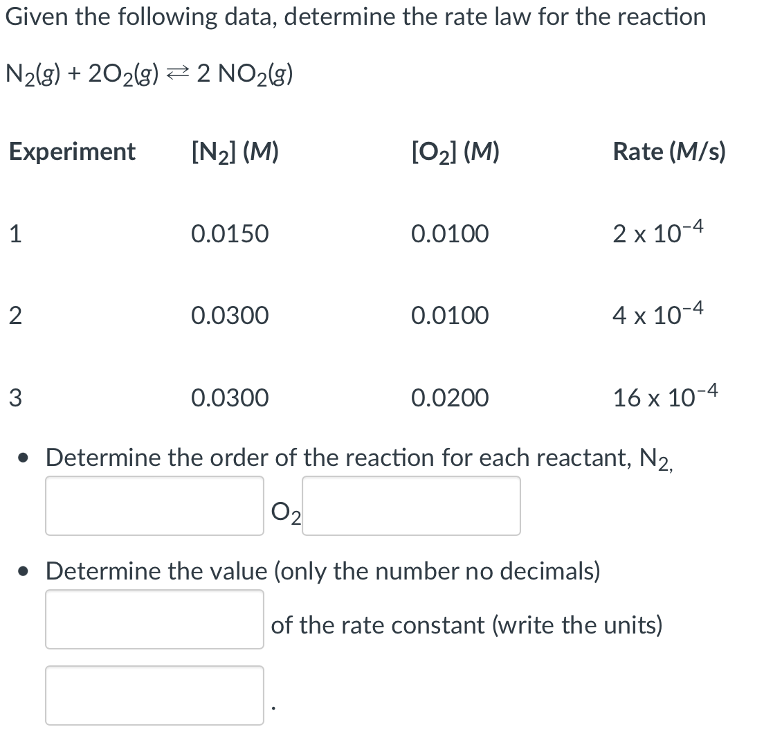 Solved Given the following data, determine the rate law for | Chegg.com