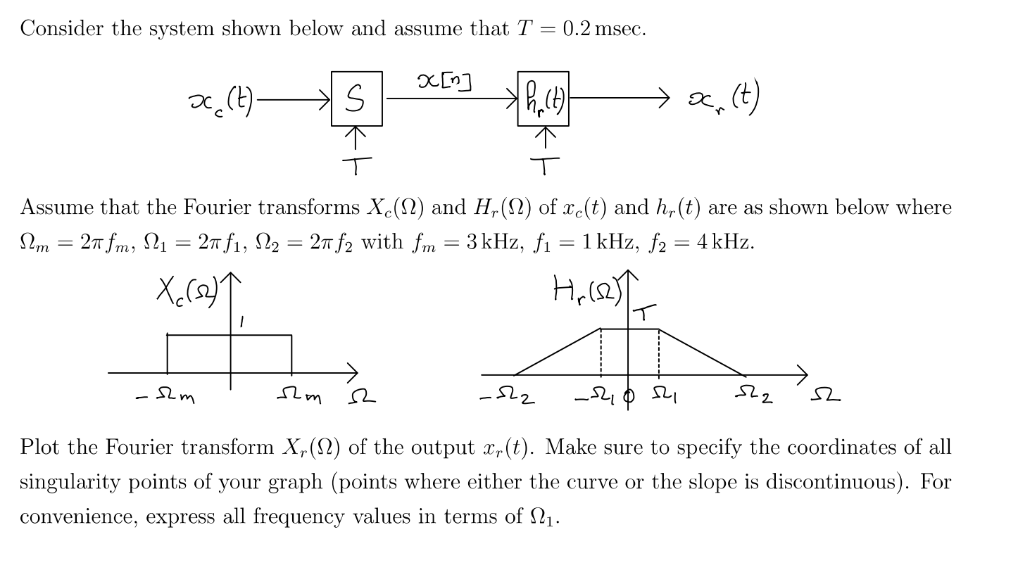 Solved Consider the system shown below and assume that T = | Chegg.com