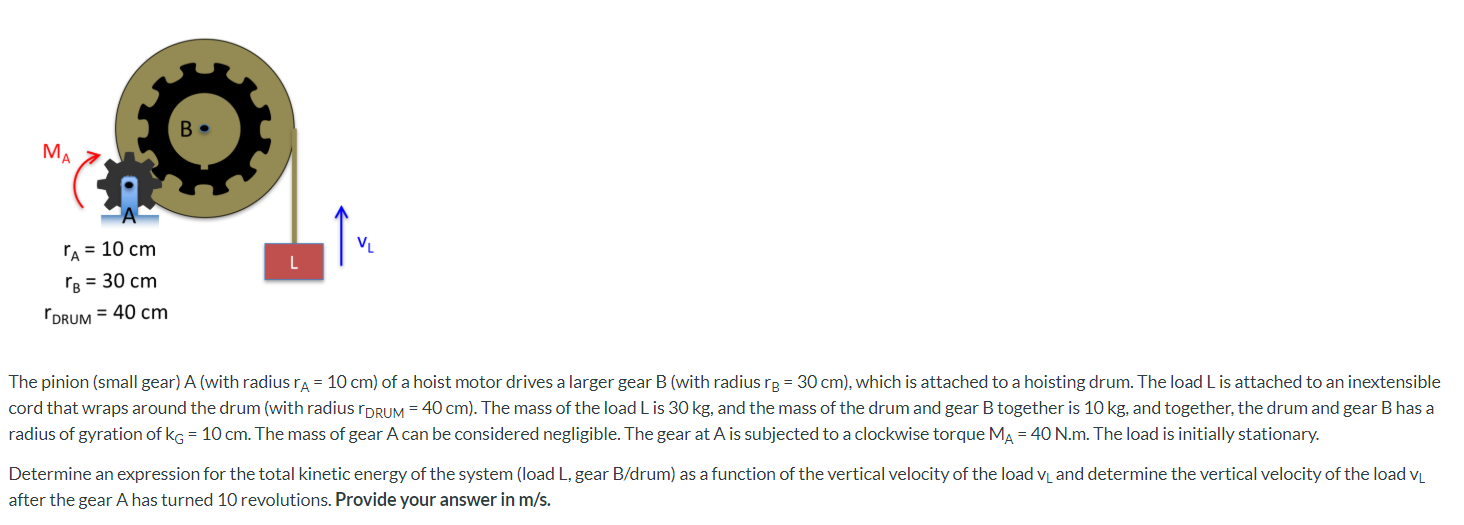Solved L Pa = 10 cm PB = 30 cm PDRUM = 40 cm The pinion | Chegg.com