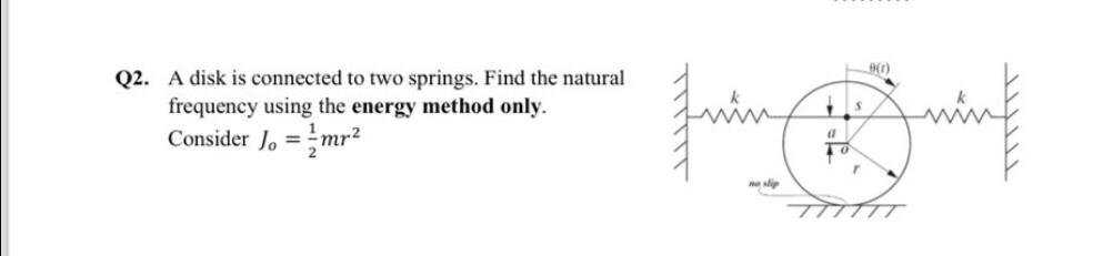 Solved Q2. A disk is connected to two springs. Find the | Chegg.com