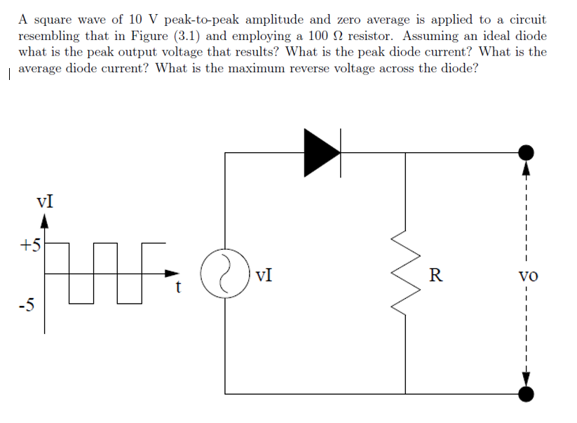 Solved A square wave of 10 V peak-to-peak amplitude and zero | Chegg.com