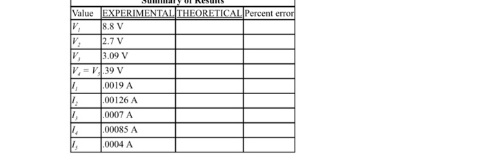 Solved 12V R1 4.7 kohm 4.7 kohm 2.2 kohm R2 470ohm R4 1.0k | Chegg.com