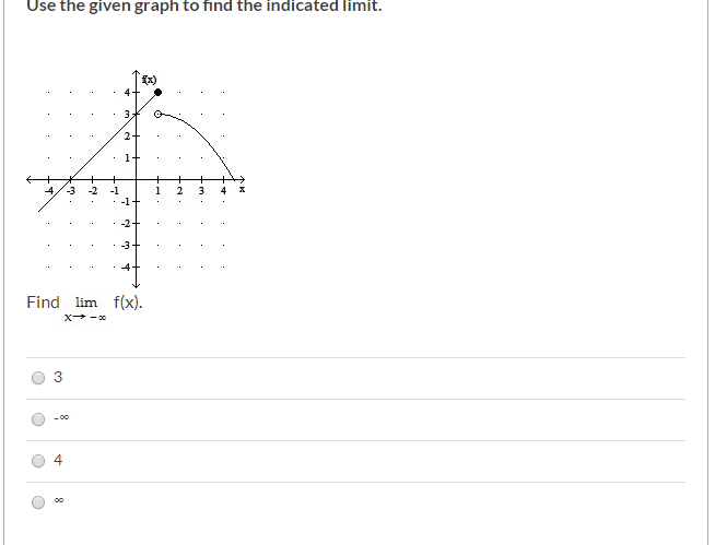 Solved Use the given graph to find the indicated limit. . . | Chegg.com