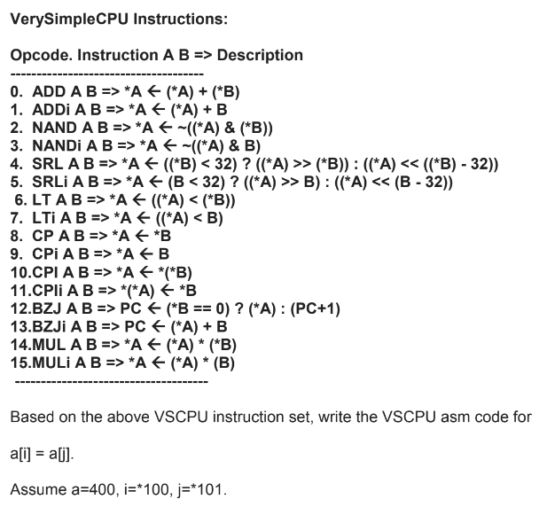 Solved VerySimpleCPU Instructions: Opcode. Instruction A B | Chegg.com