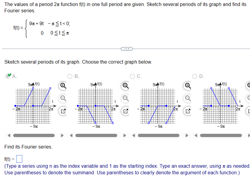 Solved The values of a period 2π function f(t) in one full | Chegg.com
