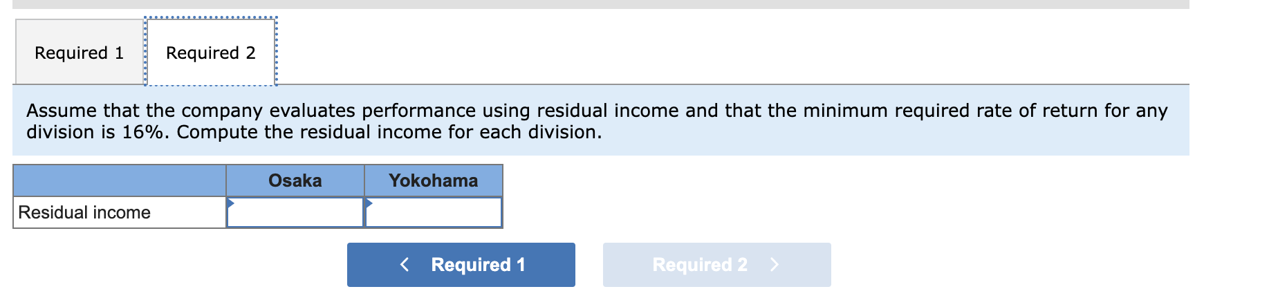 Solved Exercise 11-6 (Algo) Contrasting Return on Investment | Chegg.com