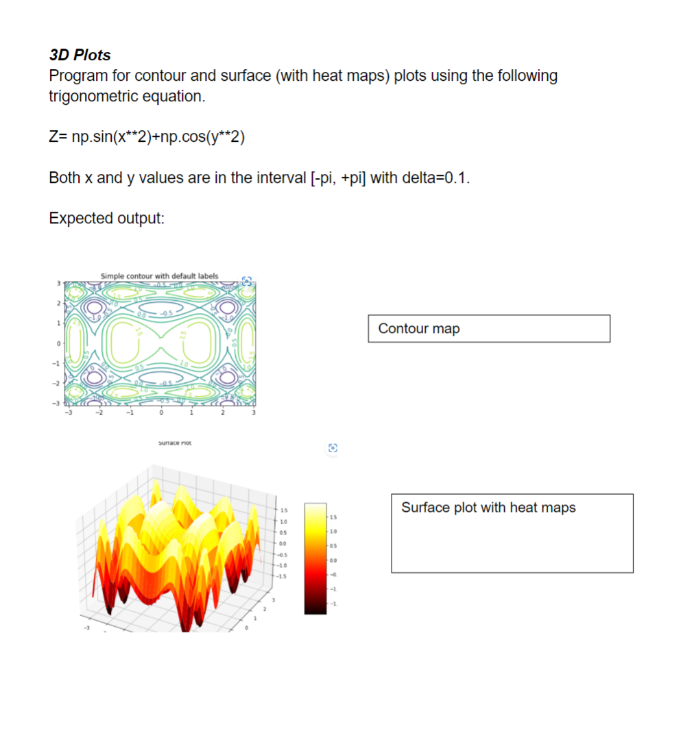 Solved Assignment 2 Data Visualization Write The Following