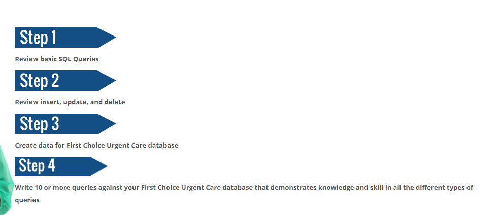Solved Step 1 Review basic SQL Queries Step 2 Review insert, | Chegg.com