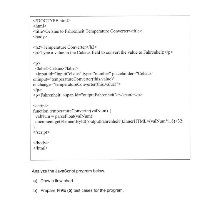 Solved Celsius to Fahrenheit Temperature | Chegg.com