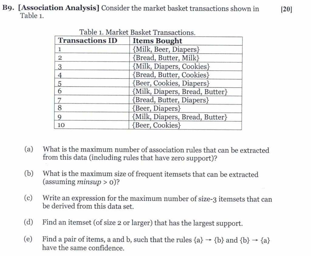 Solved B9. [Association Analysis] Consider the market basket | Chegg.com