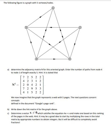 Solved The following figure is a graph with 5 | Chegg.com
