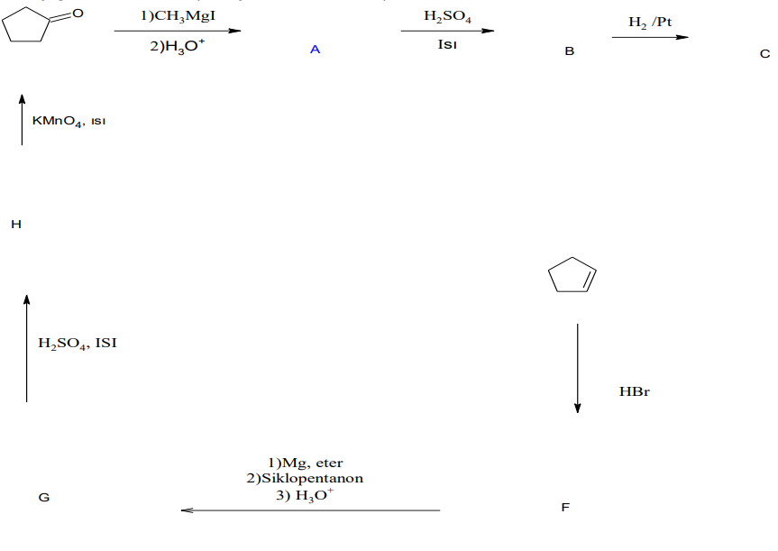 Solved 1) CH3MgI 2) H3O+ A B C H 1) Mg, eter 2)Siklopentanon | Chegg.com