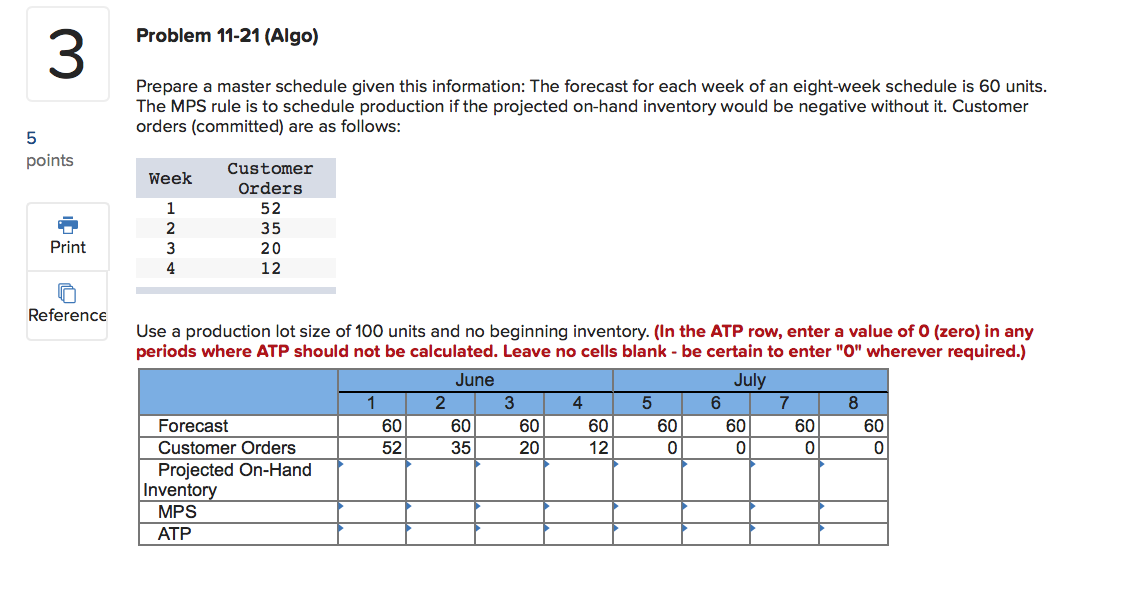 Solved Problem 11-21 (Algo) 3 Prepare a master schedule | Chegg.com