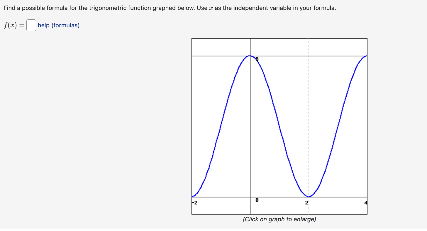 Solved Find a possible formula for the trigonometric | Chegg.com Solved Find a possible formula for the trigonometric | Chegg.com