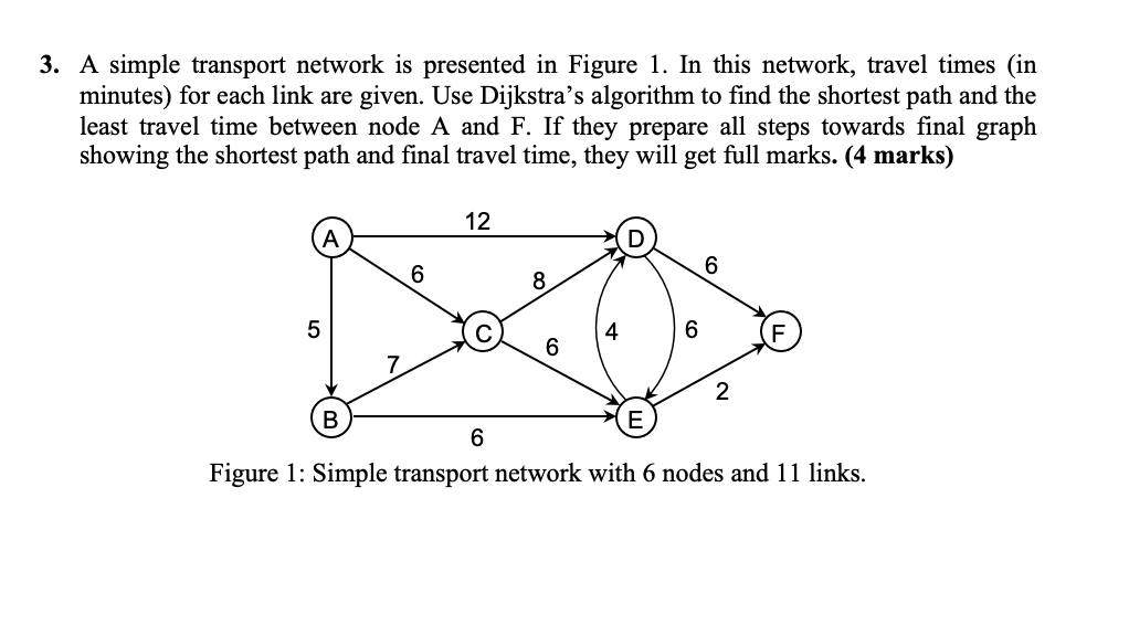 Solved A simple transport network is presented in Figure 1. | Chegg.com