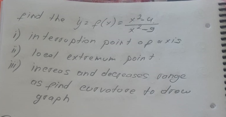 Solved find the y z f(x) = x24. i interruption point opaxis | Chegg.com